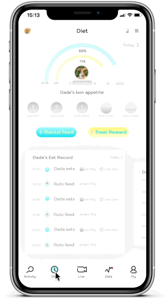 DOGKEY | Guangqi Fan